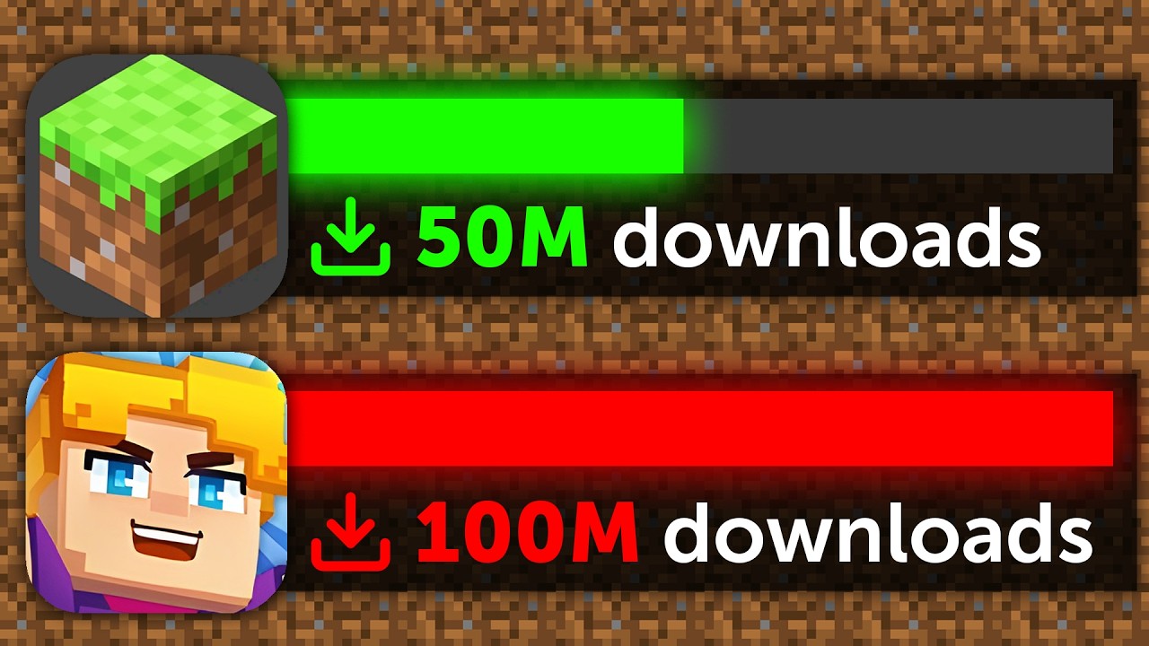 The Clone That Surpassed Minecraft