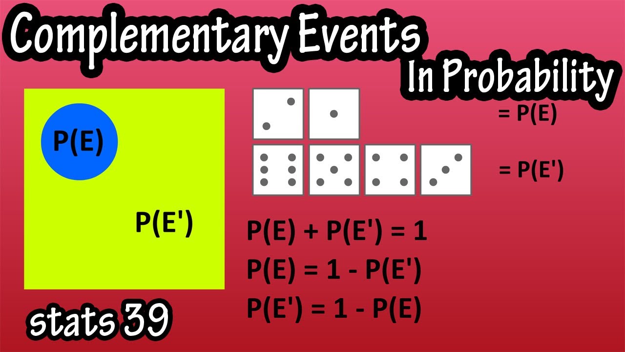 What Are Complementary Events In Probability Statistics, Definition And Formula