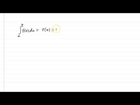 Integrals Meaning and Notation