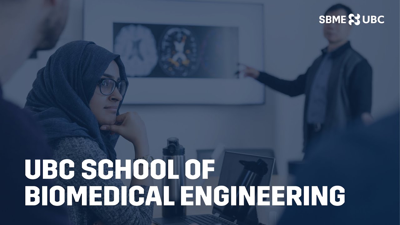 SBME: The future of Health and Healthcare