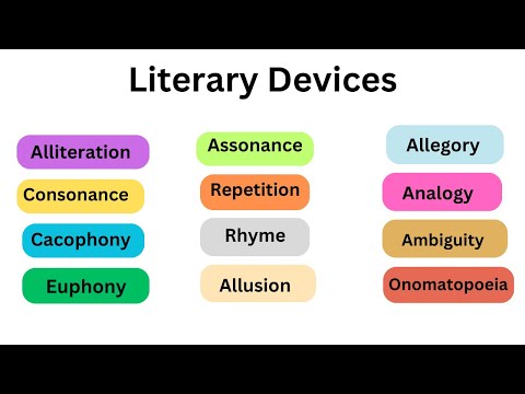 Literary Devices | Poetic Devices | Figure of Speech in Urdu/Hindi Part 1