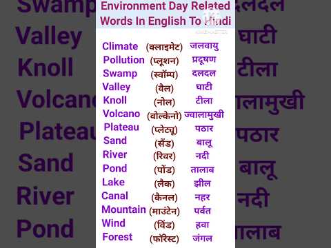 Environment Related Words In English To Hindi #english #meaning #shorts #viral