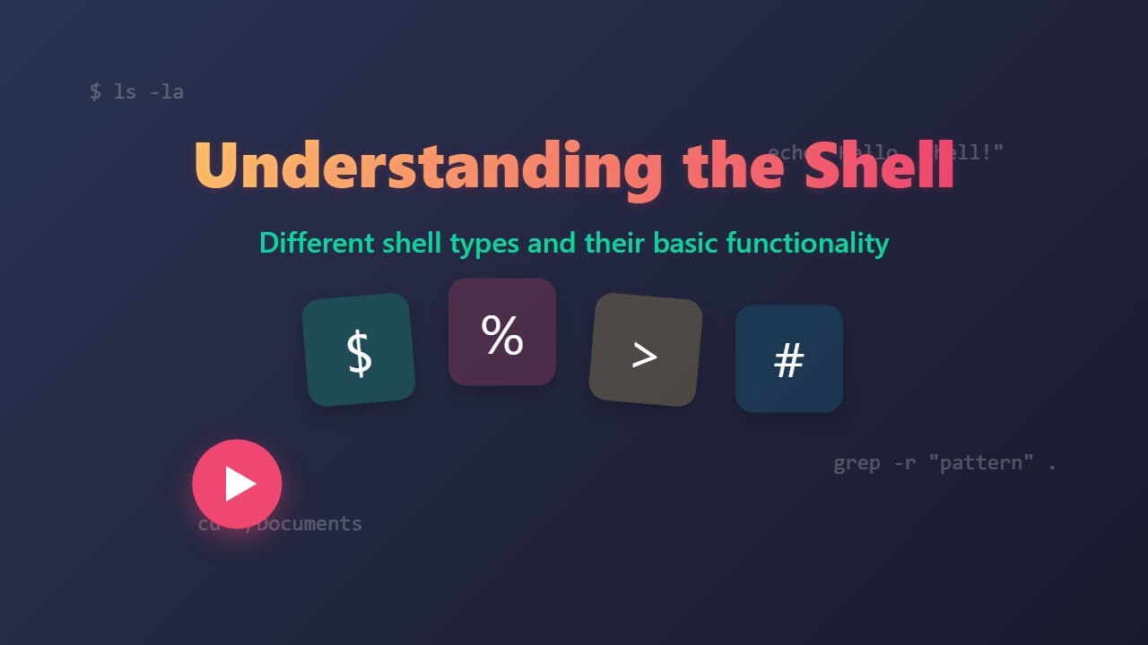 Shell Tutorial for Beginners: Understanding Shells in Linux, macOS & Windows