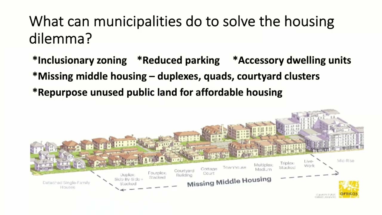 Chester County, PA Needs More Attainable Housing