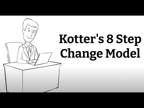 Kotter's 8 Step Change Model
