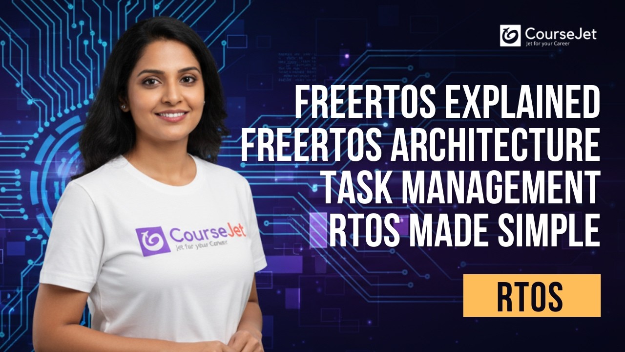 FreeRTOS Explained | Architecture, Features & Task Management in Real-Time Systems