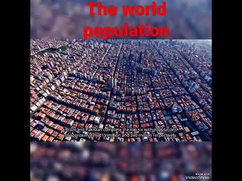 Top 6 Most Populous Countries in 2024: Key Demographic Insights