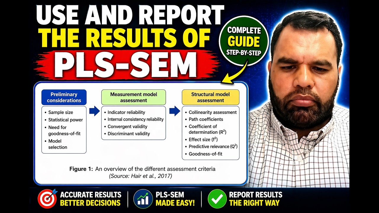 Use and Report the results of PLS  SEM