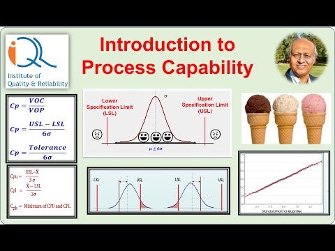 Process Capability Analysis: Cp, Cpk, Sigma Level