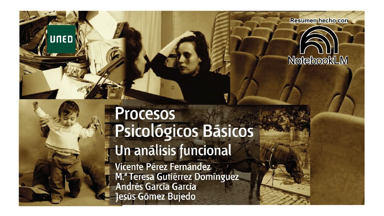 Procesos psicológicos básicos | Resumen Sintético