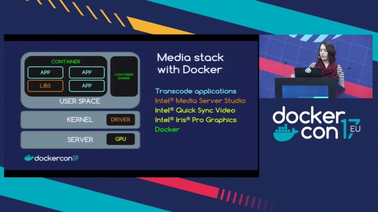 Containerizing Hardware Accelerated Applications