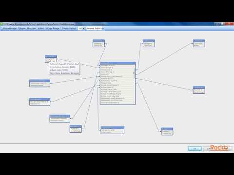 Learn Getting Started with QlikView The Table Viewer Window | packtpub com - Mind Luster
