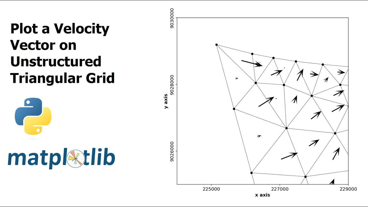 How to Plot a Velocity Vector using Matplotlib in Python