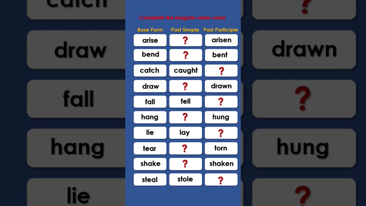 Irregular Verbs | Grammar Exercises