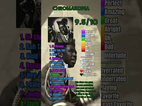 CHROMAKOPIA Album Ranking 9.5/10 #chromakopia #tylerthecreator #artist #art #music #album #albums