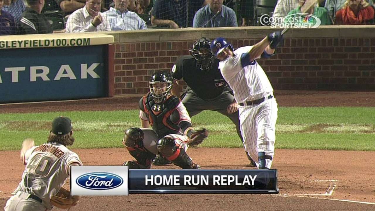 SF@CHC: Castillo goes back-to-back with Ruggiano