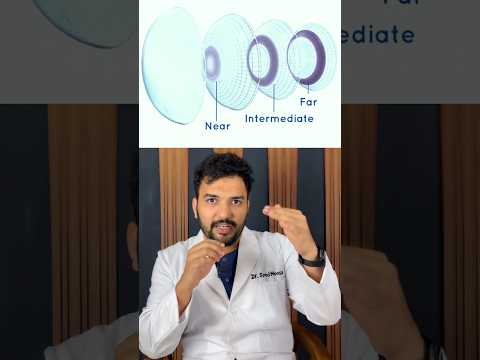 Multifocal Lens in Cataract Surgery | Tamil | Dr. Syed Moosa | Eye Doctor |