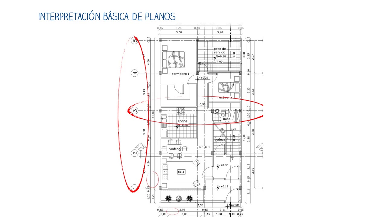 INTERPRETACIÓN BÁSICA DE PLANOS