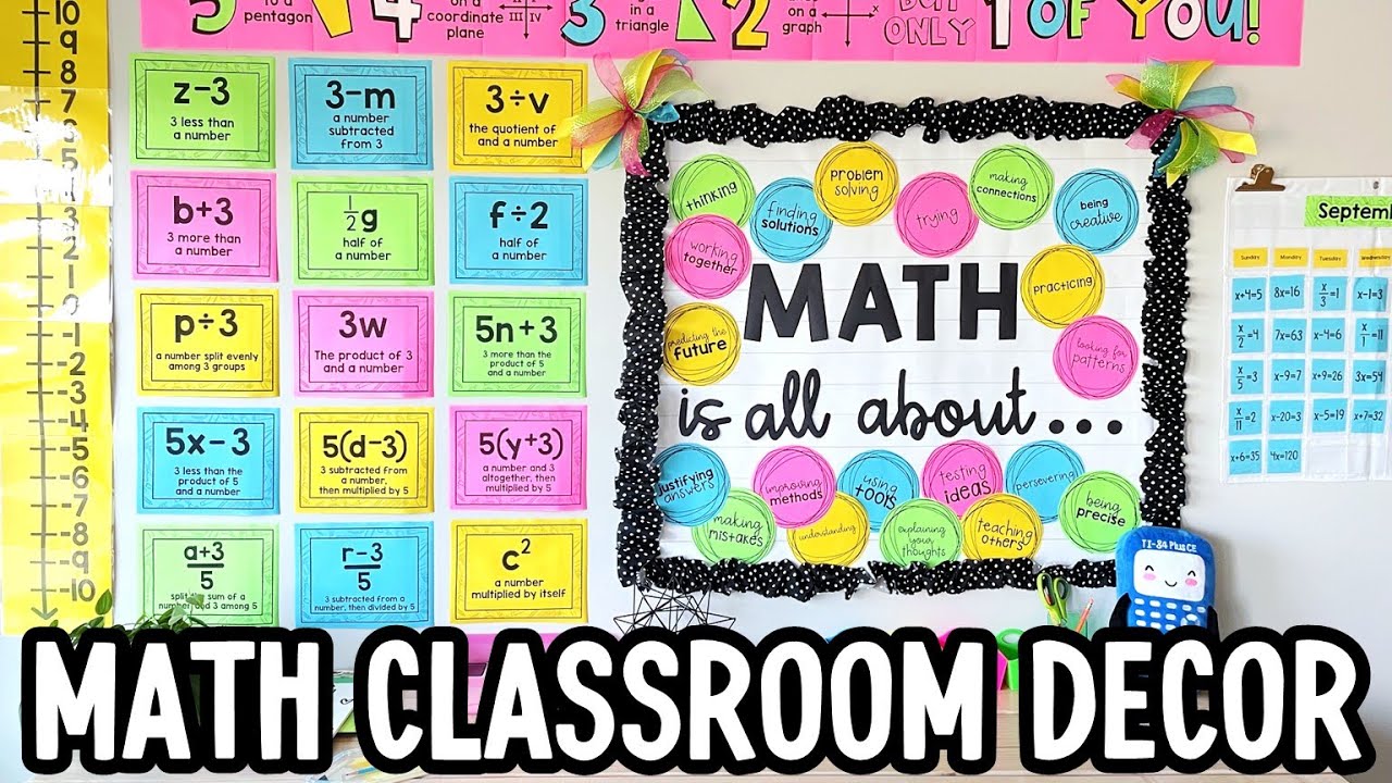 Math Classroom Decoration Inspiration - Favorite bulletin boards