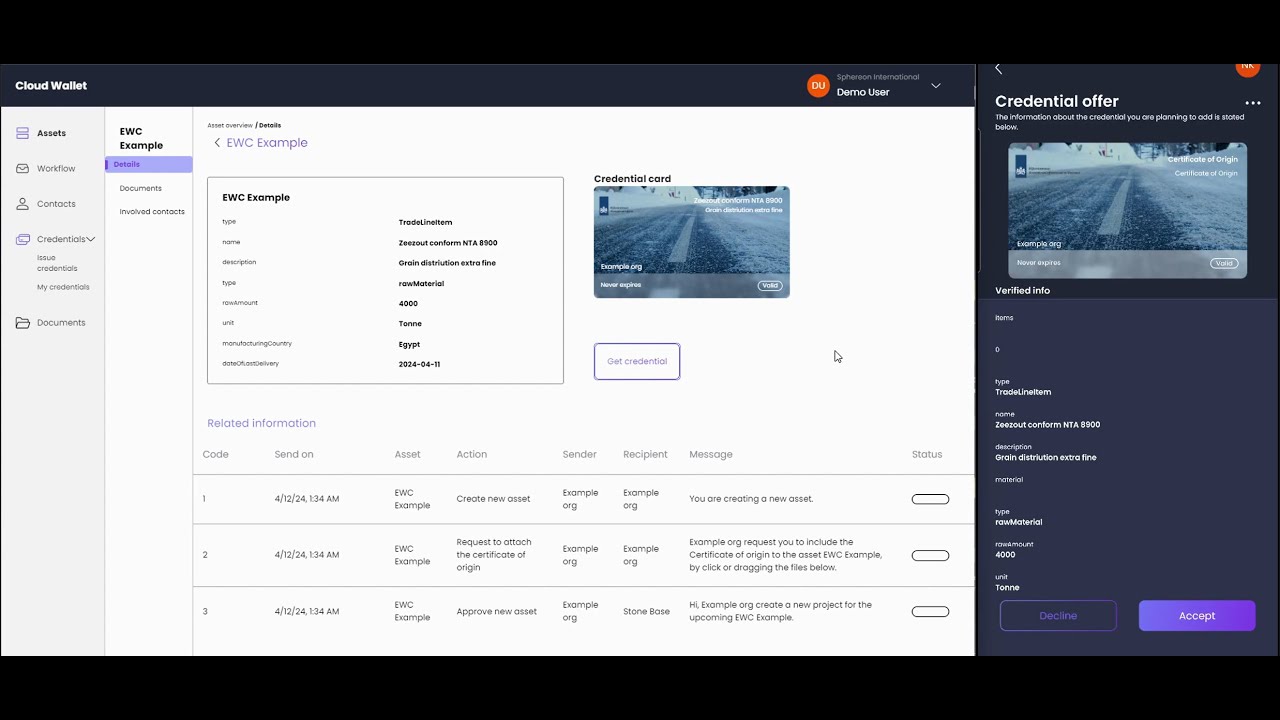 Sphereon Digital Product Passport demo
