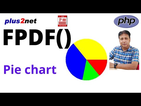 📄 How to Insert a Dynamic Pie Chart into a PDF Using FPDF in PHP | GD Library Integration