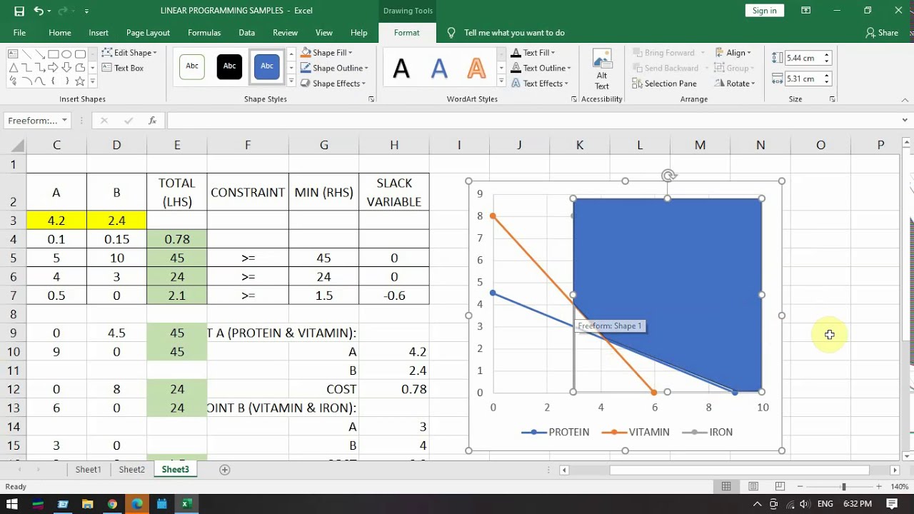 MS: Linear Programming Excel Solutions Part 4: Modeling and Graphical Solutions (Minimization LP)
