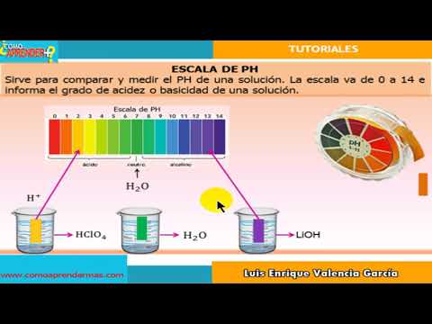 TOMi.digital - Química II / la acidez y el pH