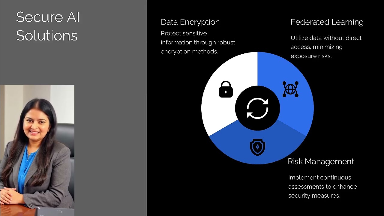 Chapter 9: AI and Data Privacy: Protecting Patient Information in Healthcare