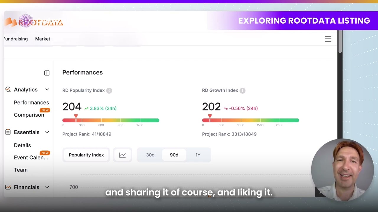 CodexField DevRel 11 - Exploring Rootdata Listing