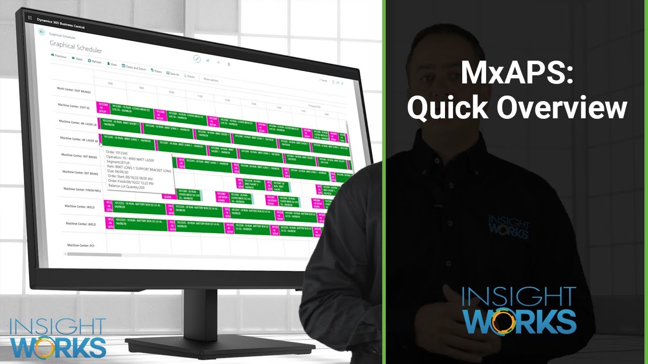 MxAPS - Quick Overview