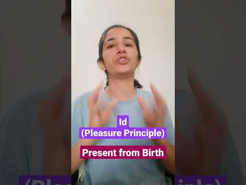 Sigmund Freud's Psychoanalytic theory | Id, Ego, Superego | Inculcate Learning | By Ravina