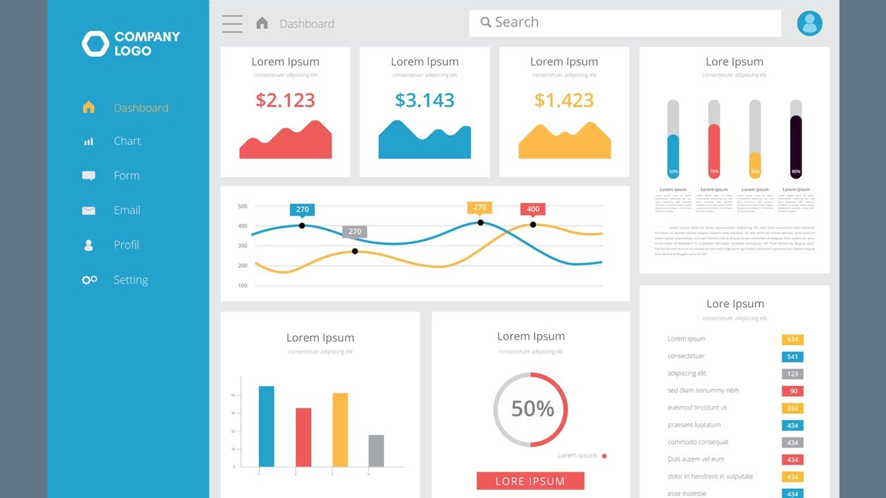 Best React Admin Dashboard Template | Fully Responsive & Modern UI | React Admin Dashboard Tutorial