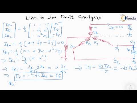 Line to line fault analysis Video Lecture - Power System (Video Lectures for GATE) - Electrical ...