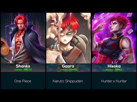 Best Anime Characters With Red Hair