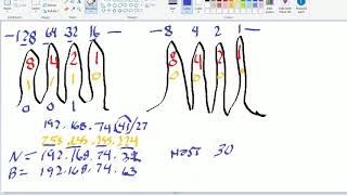 How to subnet with your fingers 3 of 3