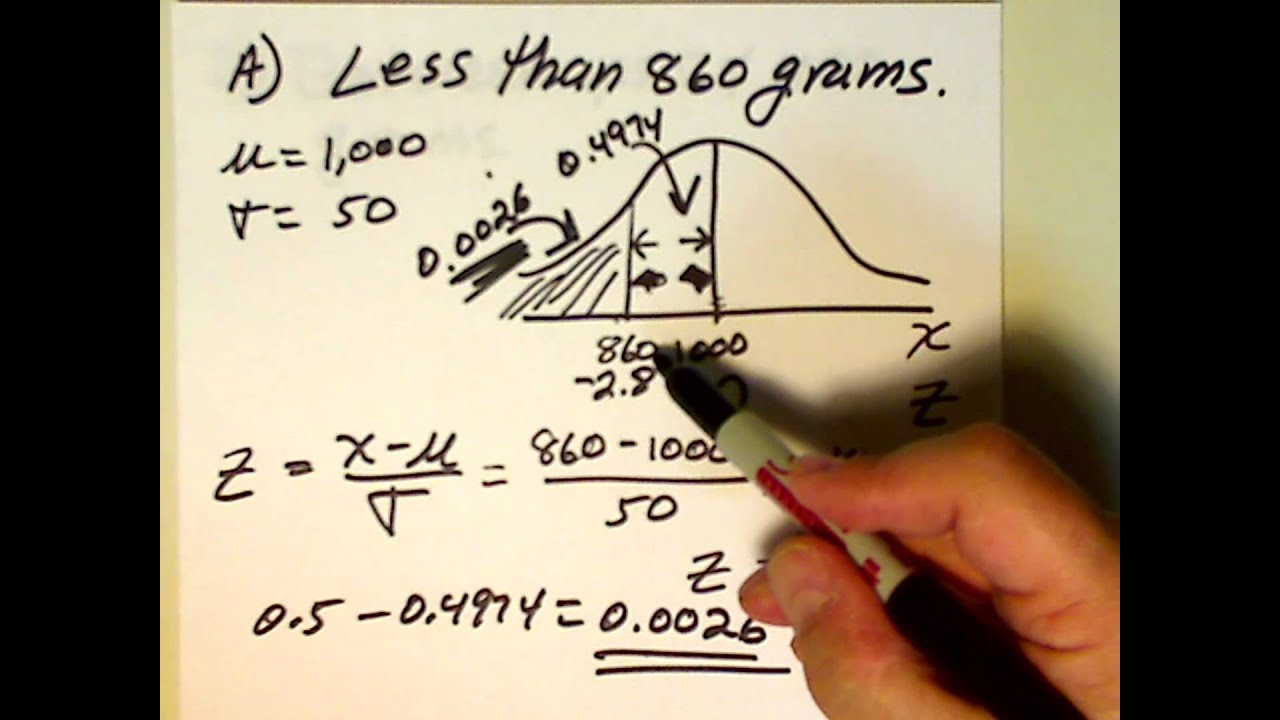 A Fifth Normal Distribution Problem Worked Out.wmv