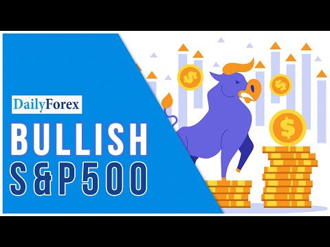 S&P 500 Live Chart Analysis | S&P 500 Trading Outlook Today | S&P 500 Forecast February 19, 2024