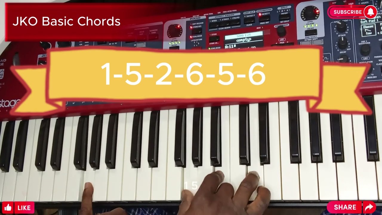 Holy fire Theophilus Sunday Key C