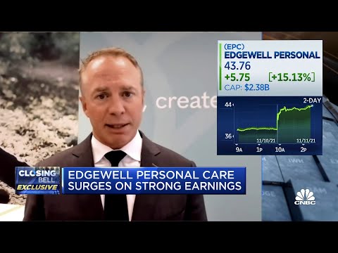 Edgewell Personal Care posts best fiscal year since going public