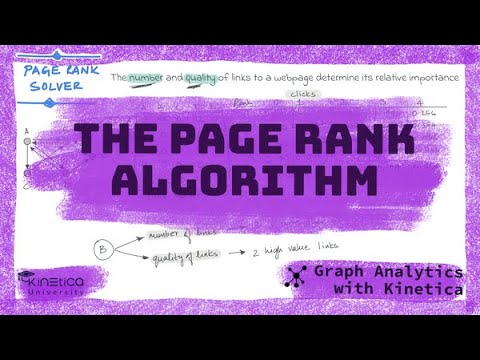 The Page rank algorithm