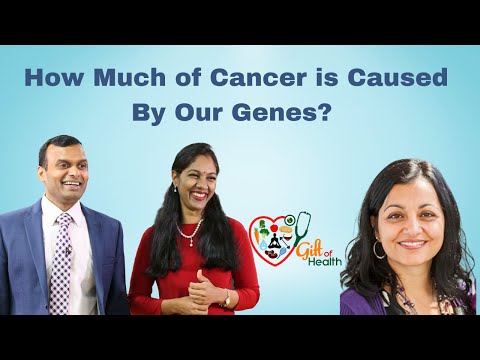 How Much of Cancer is Caused By Our Genes?