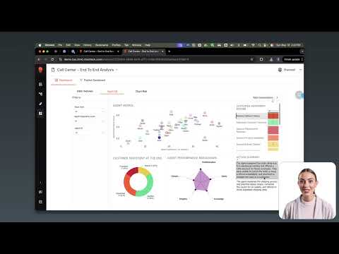 Automate contact center agent QA evaluation with customizable AI rules and real call transcripts