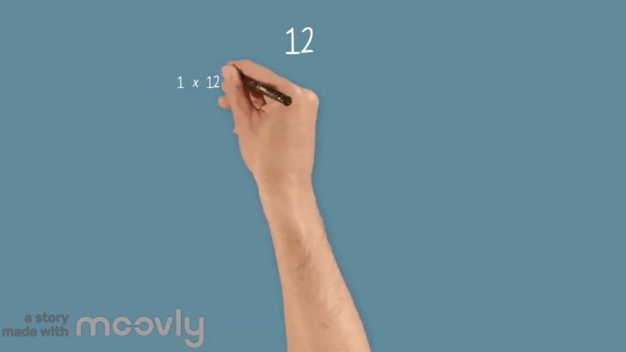 Factors and Prime Factorization Lesson Plan