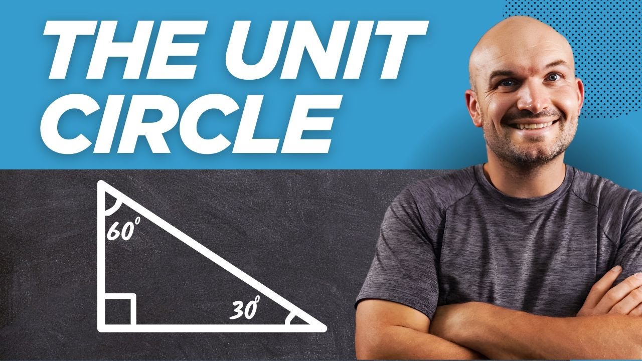 Special Right Triangles (Let's Learn The Unit Circle)