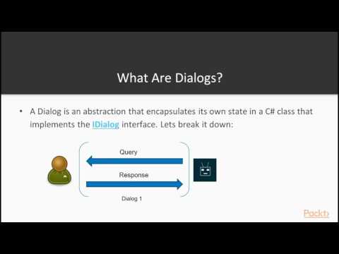 Learn Understanding Bot Framework Introduction to Dialogs | packtpub com - Mind Luster