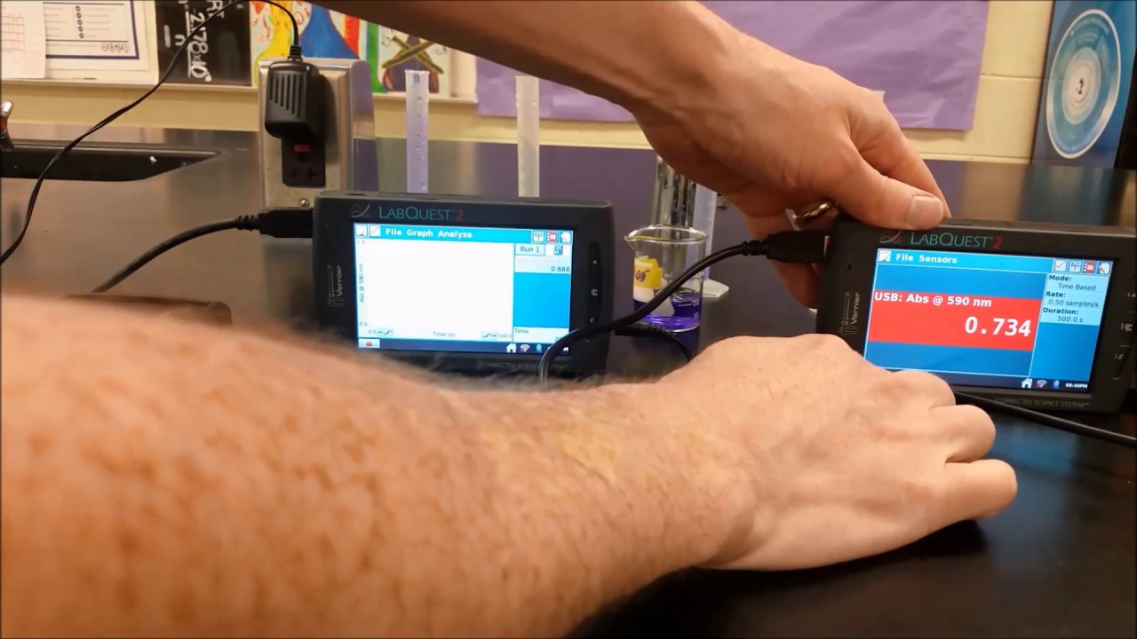 Crystal Violet Kinetics Experiment