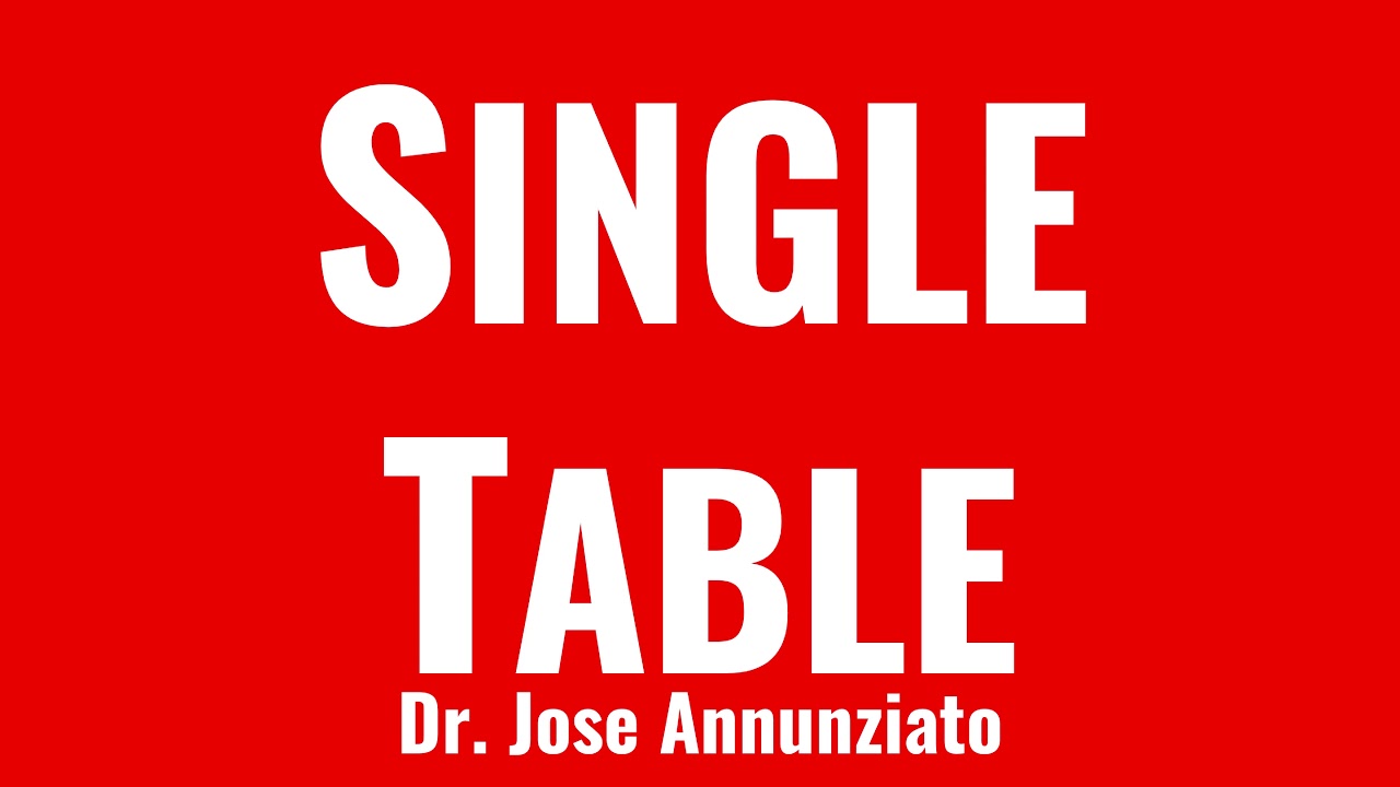 030 inheritance with sql