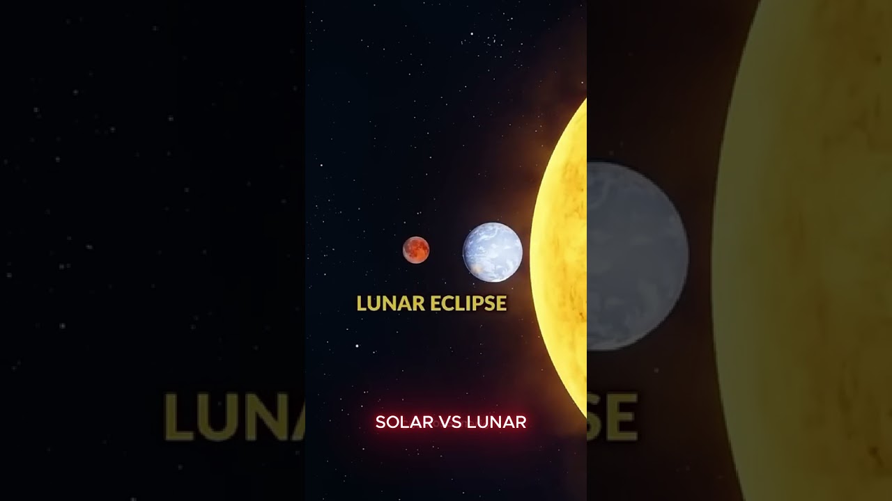 Solar vs Lunar Eclipse Explained with Animation 🌑☀️