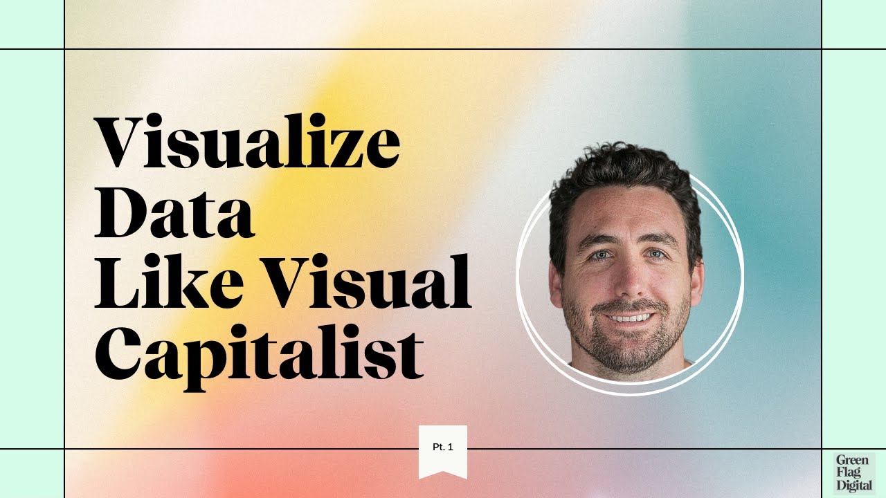 Great Examples of Data Visualization 📊 from Visual Capitalist