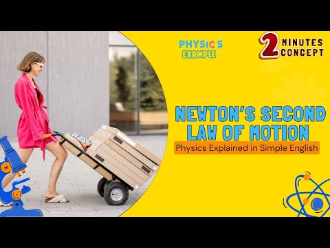 Newton’s Second Law of Motion – Physics Explained in Simplified English ⚖️ Examples (USA-Based)